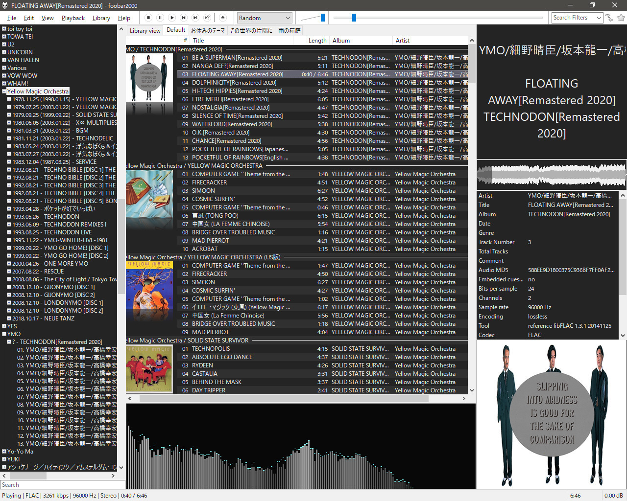 TECHNODONのリマスター盤: 山田日記